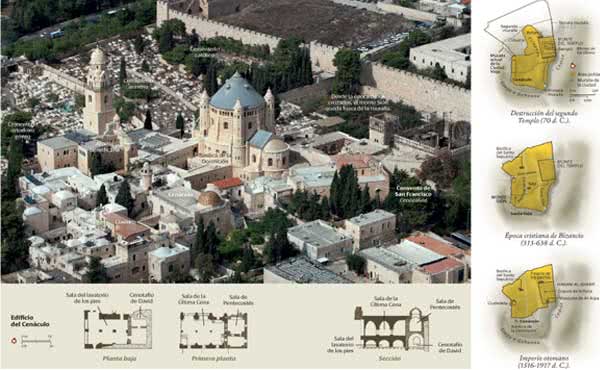 Jerusalém: na intimidade do Cenáculo - Opus Dei