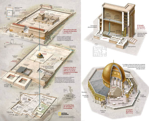 O Templo de Jerusalém - Opus Dei