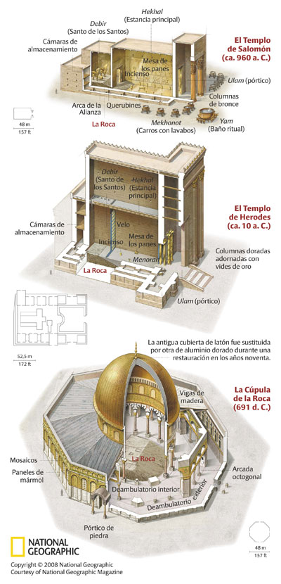 Le Temple de Jérusalem - Opus Dei